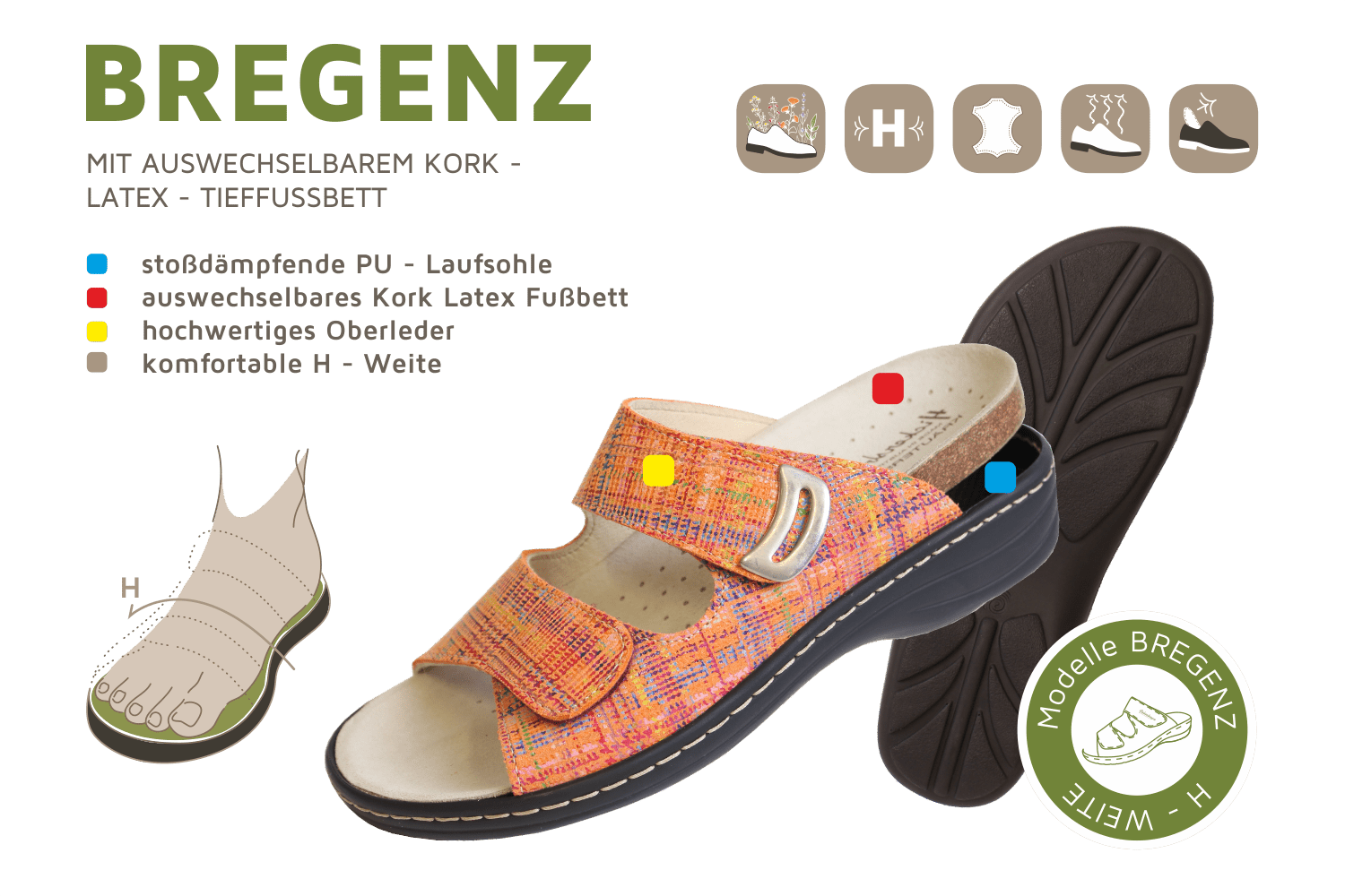 Produktwelten – Schuhfabrik A. Hickersberger GmbH & Co KG