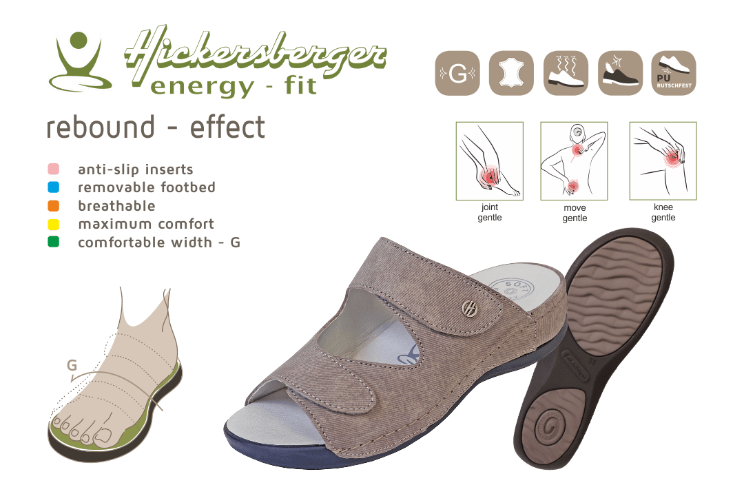 Our Product – Schuhfabrik A. Hickersberger GmbH & Co KG