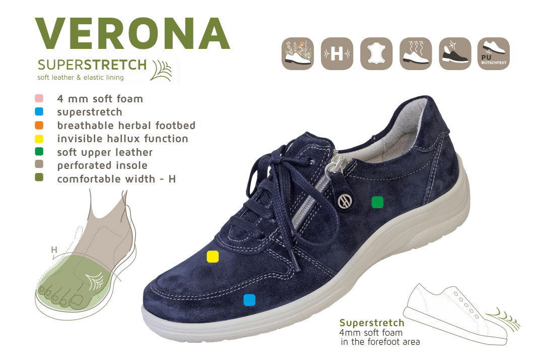 Our Product – Schuhfabrik A. Hickersberger GmbH & Co KG